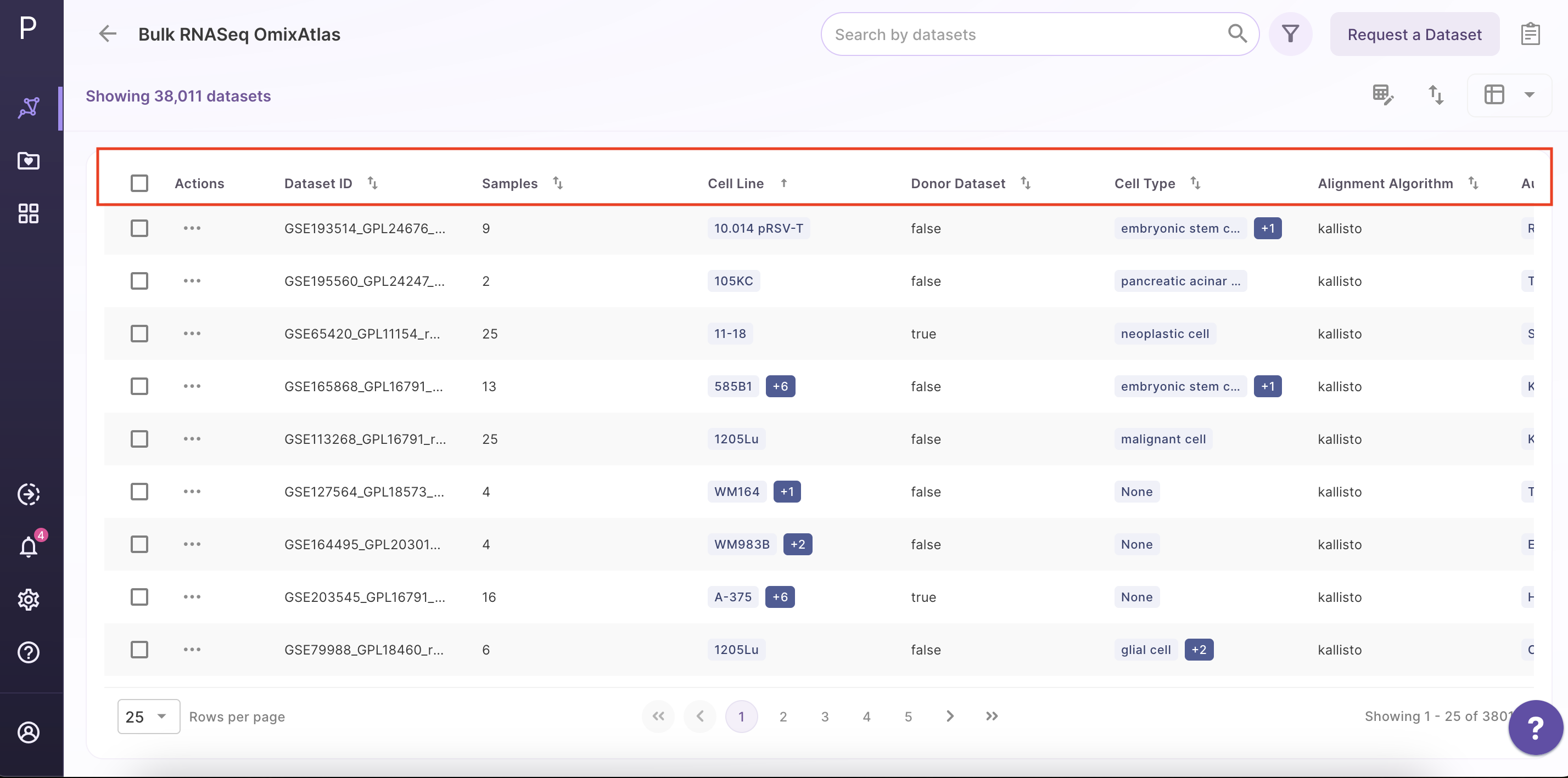 OmixAtlas Dashboard - Polly Documentation