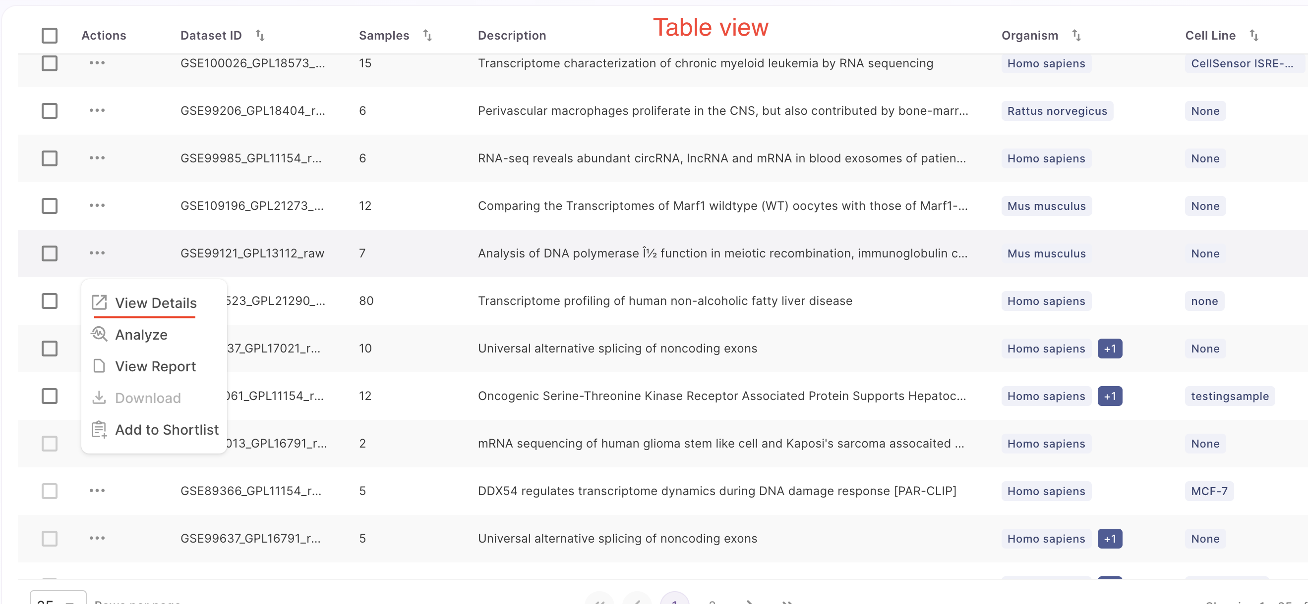 OmixAtlas Dashboard - Polly Documentation